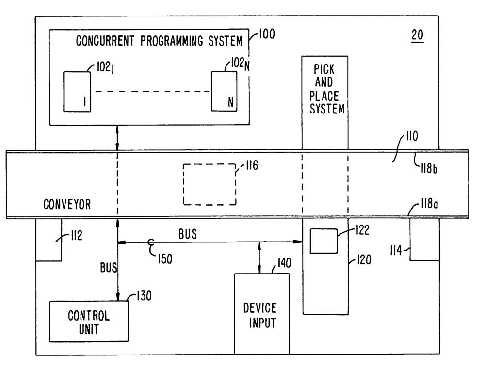 US Patent: In-line program system for assembly printed circuit board