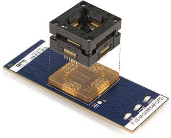 Socket Modules | Socket Cards